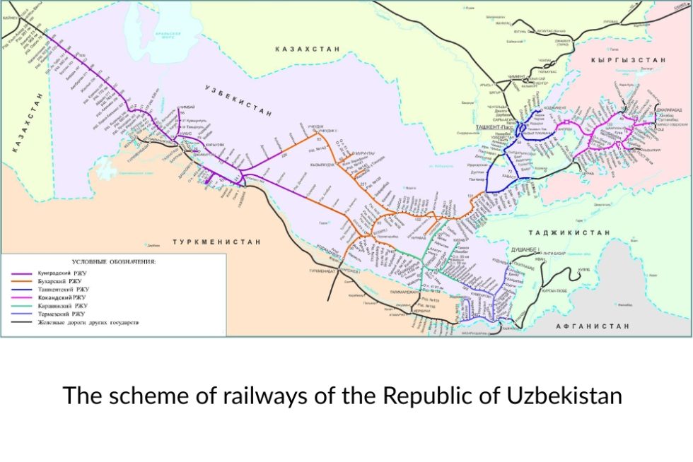 Uzbekistan Train Travel Guide: Routes, Tips & Costs