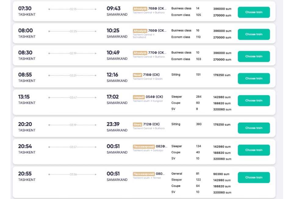Uzbekistan Train Travel Guide: Routes, Tips & Costs